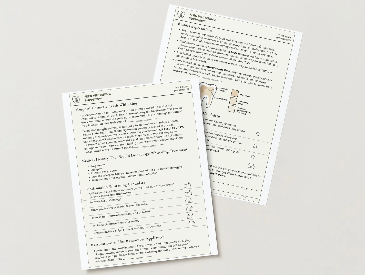 Clinic Pack - Laminated Consent Form (Teeth Whitening) – Fern Whitening ...